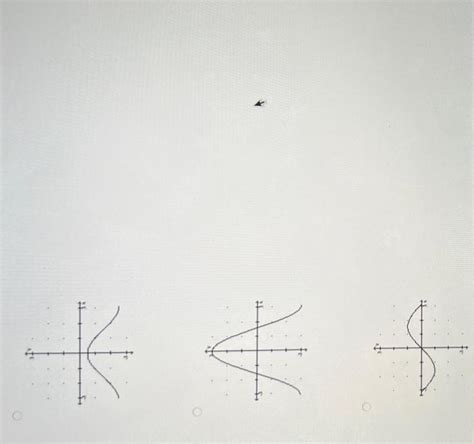 Solved Graph The Function Kf Chegg Com