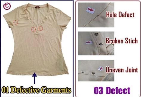 Interlining In Garments Types Advantages Disadvantages Of Interlining