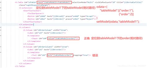 Sapui5数据绑定sapui5 Table Rows绑定的数据类型 Csdn博客