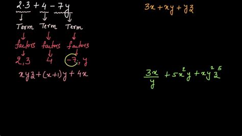 Terms Factors And Coefficients Hindi Algebraic Expressions Class 7 India Khan Academy