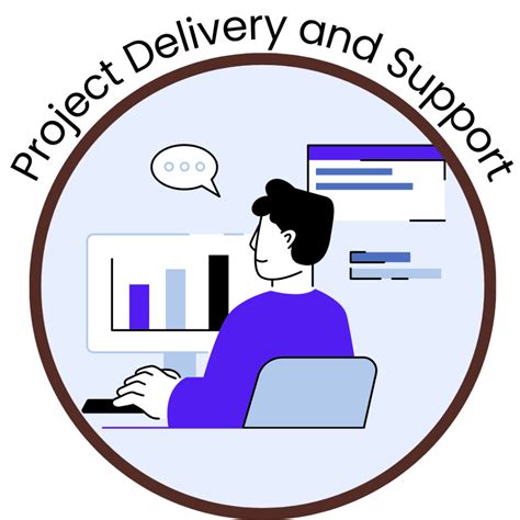 Deliver Projects People Purpose Place