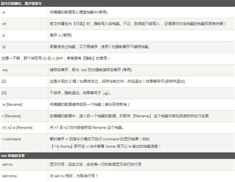 linux系统的基本使用指南（速成，帮助快速上手使用linux系统） linux是什么 做什么用的 csdn博客