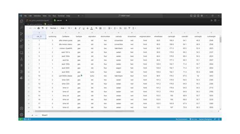 Video Sagar Das On Linkedin Internship Datascience Oasisinfobyte Completion Python