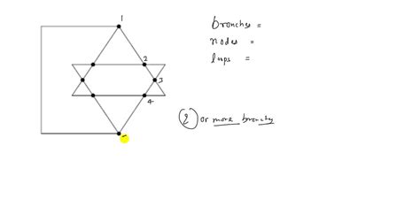 In The Network Graph Shown In Fig 2 70 Determine The Number Of