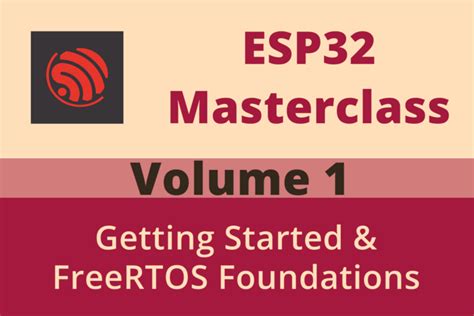 Esp32 Memory Architecture Overview