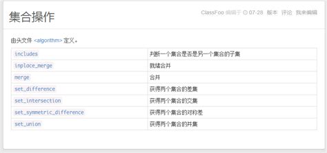 C神奇算法库——include Aids78711 华为云开发者联盟