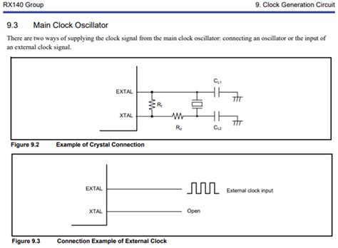 RX External Clock Forum RX MCU Renesas Engineering Community