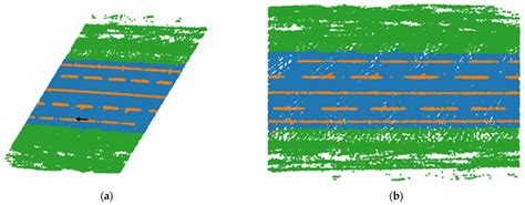 Example Of A 10 M Cross Section A Before Rotation And B After