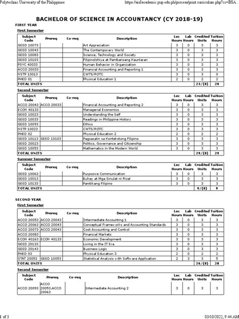 Bsa 2018 2019 Curriculum Pdf