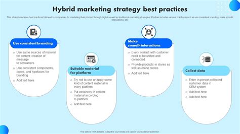 Hybrid Marketing Strategy Best Practices Ppt Slide