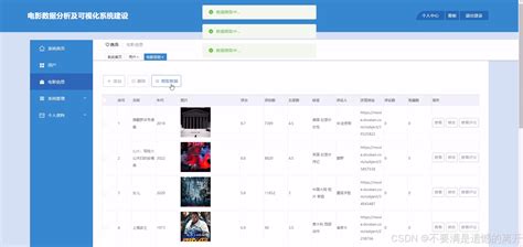 019 基于python的电影数据分析及可视化系统python不要满是遗憾的离开 Damo开发者矩阵