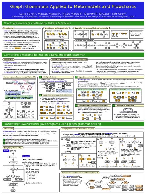 Poster Ecoop Download Free Pdf Parsing Vertex Graph Theory