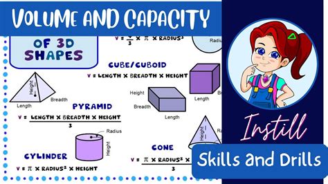 Volume Of 3d Shapes Easy Guide Cube Cuboid Prism Pyramid Cone