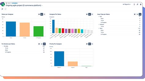 Agile At Scale Visibility And Reporting Appfire