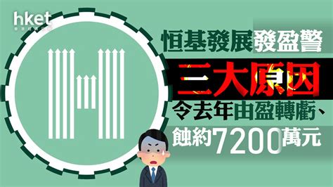 盈喜盈警｜恒基發展發盈警 三大原因令去年由盈轉虧、蝕約7200萬元