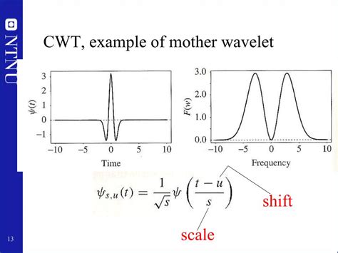 Ppt Ttm4142 Networked Multimedia Systems Video Basics Lossy