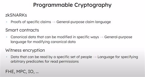 Privacy By Design Programmable Cryptographys Next Steps Orochi Network