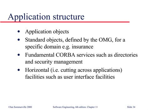 Distributed Systems Architecture In Software Engineering Se11 Ppt