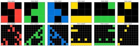 Github Arc Communityarc Generative Dsl Infinite Data Slowly Building A Set Of Infinite