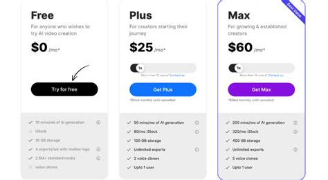 12 Best Sora Alternatives Best Ai Video Generators In 2025
