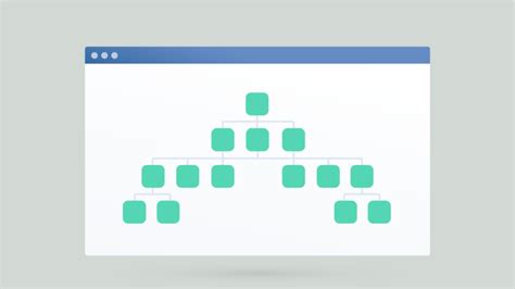 Subham Dutta On Linkedin When And How To Use Html Sitemaps For Seo And Ux