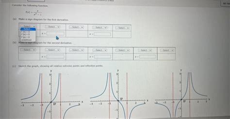 Solved Consider The Tollowing Function Fxx2−1x A Maken