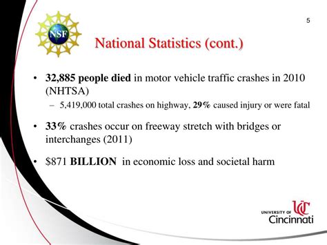 Ppt Project 5 Ramp Metering Control In Freeway System Powerpoint Presentation Id 5522385