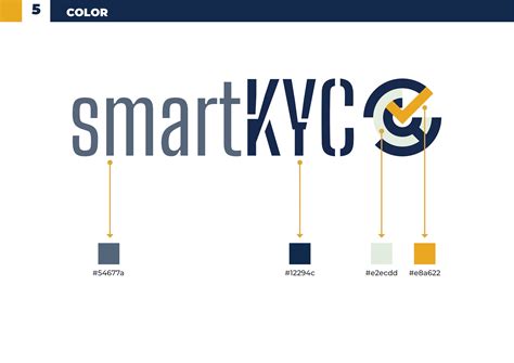 Smart KYC Kai Nguyen