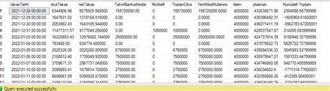 Sql Windowing Functions Cumulative Aggregation Stack Overflow