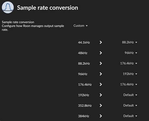 Upsampling With No Interpolation Feature Suggestions Roon Labs