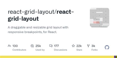 React Grid Layout Test Examples 01 Basic Jsx At Master · React Grid Layout React Grid Layout