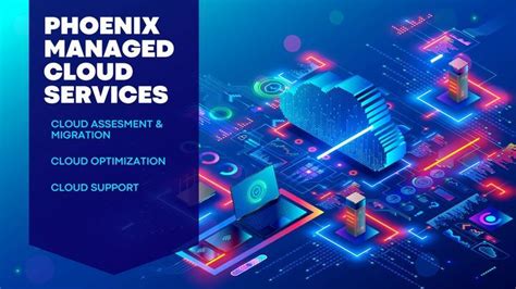 Brightphoenix On Linkedin Cloudoptimization Cloudassessment