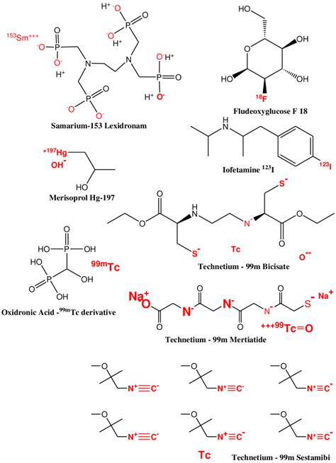 Chemical Structures Of Several Radioactive Materials Download