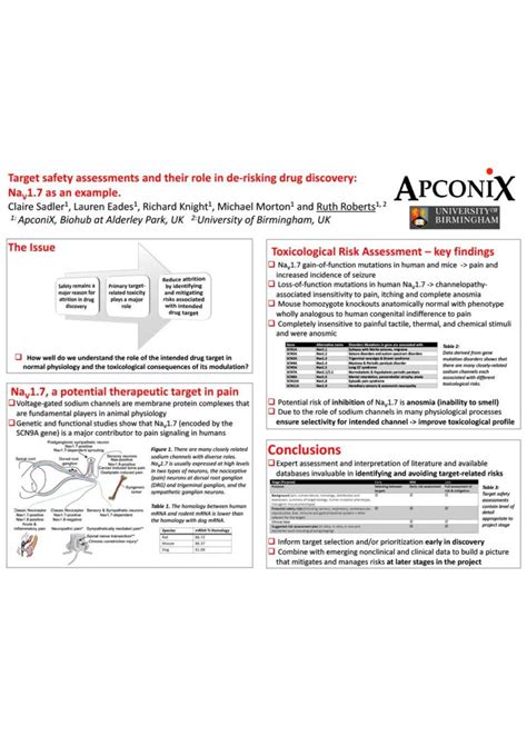 Posters Apconix