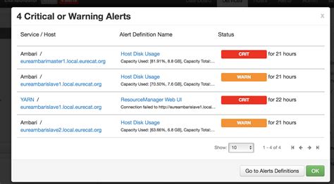 Solved How To Interpret Alerts In Ambari Ui Cloudera Community 213713
