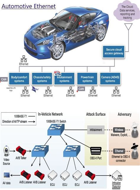 Arun Kumar Singh On Linkedin B Vasu Dev