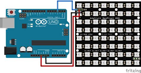 Neopixel Color Codes Pdf Neopixel Color Codes Pdf