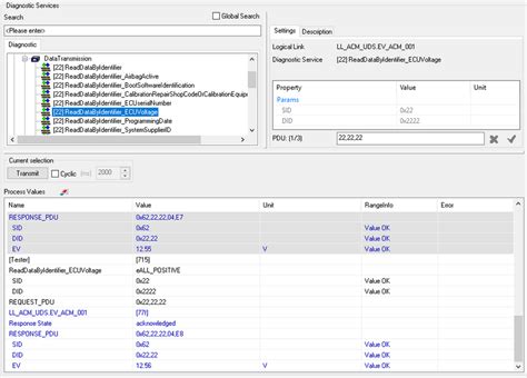 Testing And Debugging The Establishing Of Tester ECU Communication With Softing DTS Monaco Softing