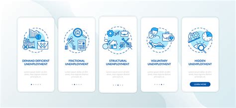 Jenis Pengangguran Orientasi Layar Halaman Aplikasi Seluler Dengan Konsep Ilustrasi Stok Unduh