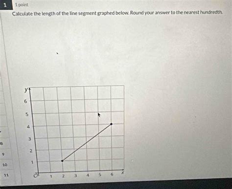 Solved 1 1 Point Calculate The Length Of The Line Segment Graphed