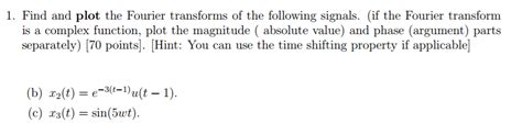 solved find and plot the fourier transforms of the following