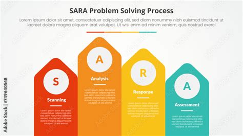 SARA Model Problem Solving Infographic Concept For Slide Presentation With Arrow Shape On