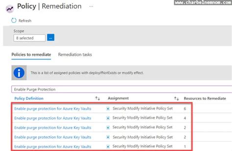 Enable Purge Protection For Azure Key Vault With Azure Policy Charbel