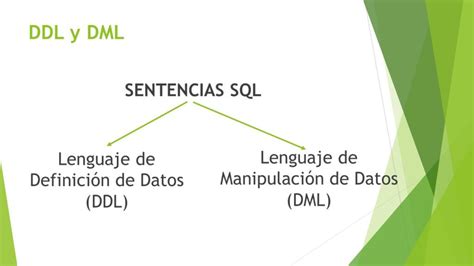 Sentencias SQL Tipos componentes sintácticos y más