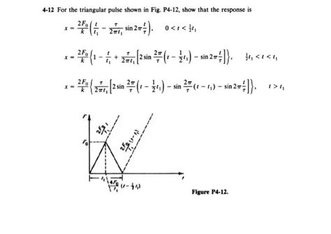 Solved 4 12 For The Triangular Pulse Shown In Fig P4 12