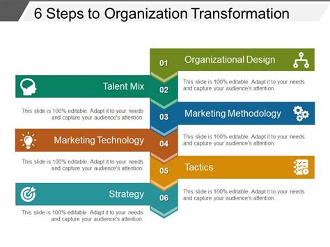 6 Steps To Organization Transformation Powerpoint Templates
