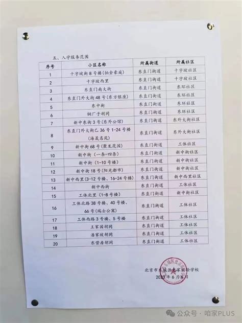 盘点东城史家实验热门学校 家长帮 小初高家长升学交流社区