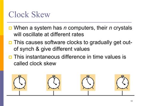 Physical And Logical Clocks Ppt