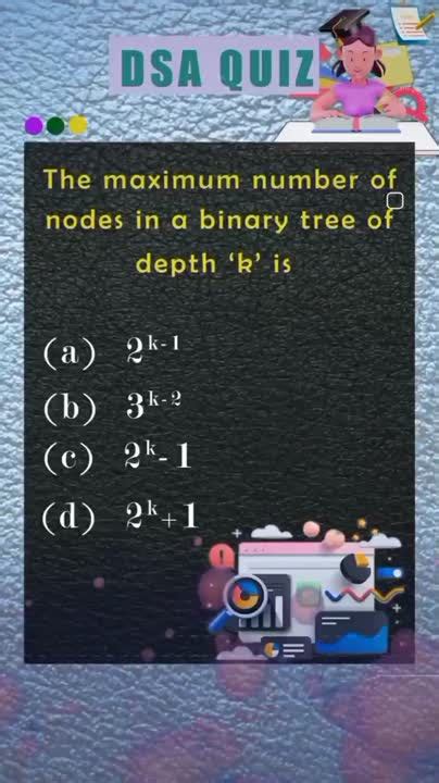 How To Solve Quiz On Dsa Programming Cs Geeks Posted On The Topic Linkedin