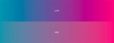 hướng dẫn css 999 background color css thiết lập màu nền cho website